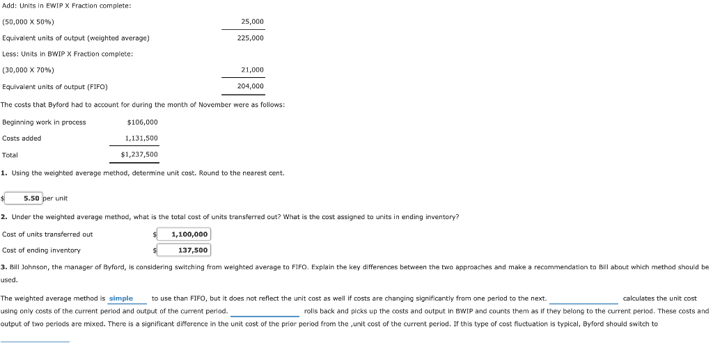 Solved Add: Units in EWIP X Fraction complete: 25,000 | Chegg.com