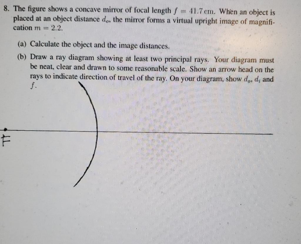 Solved TH 8. The figure shows a concave mirror of focal | Chegg.com