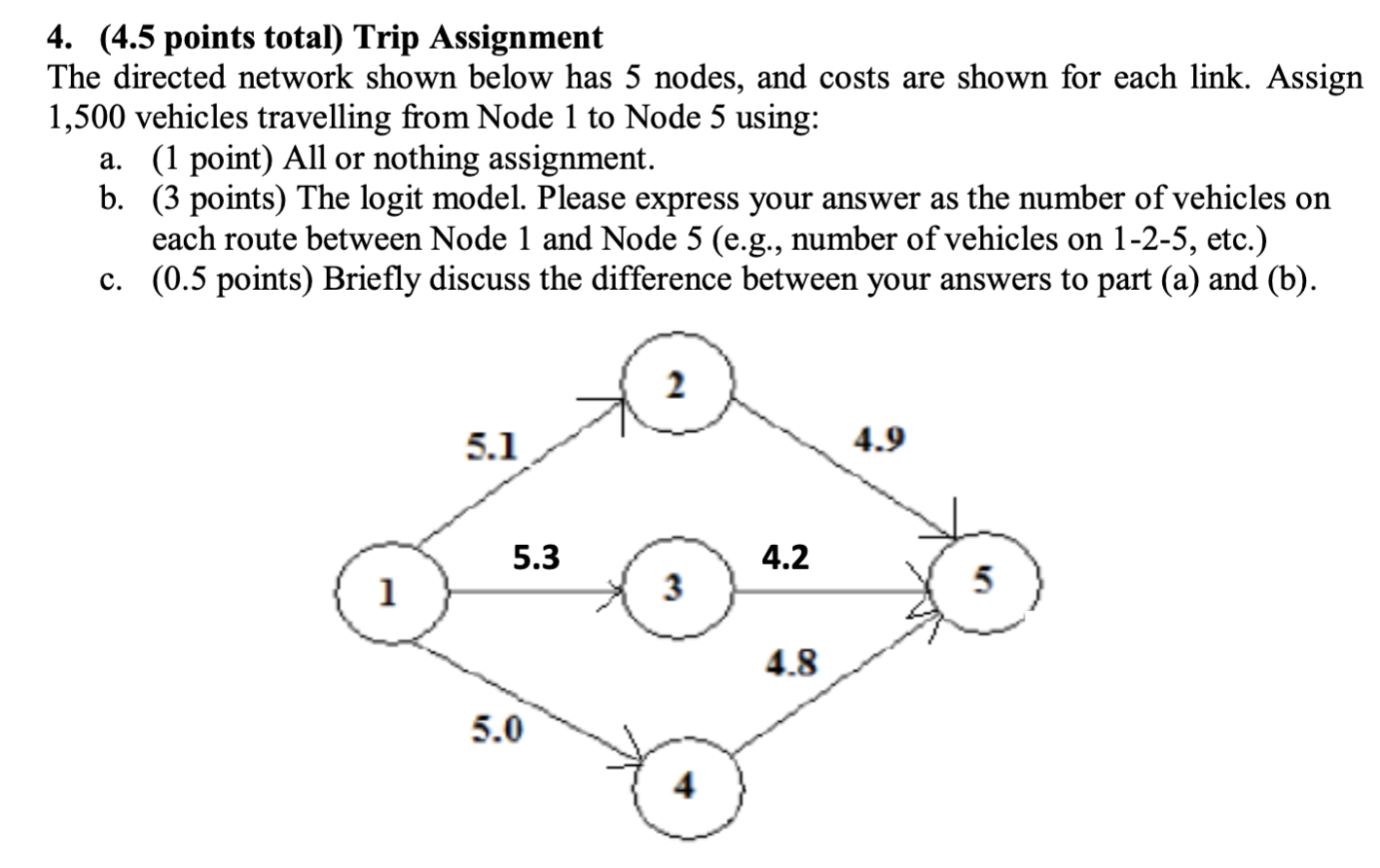 Solved 4. (4.5 points total) Trip Assignment The directed | Chegg.com
