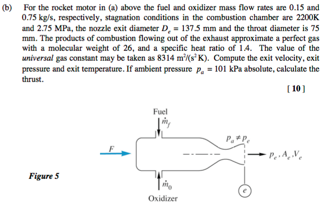 Solved (b) For the rocket motor in (a) above the fuel and | Chegg.com