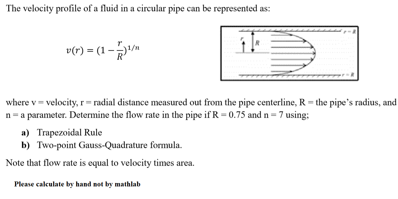 Solved The Velocity Profile Of A Fluid In A Circular Pipe