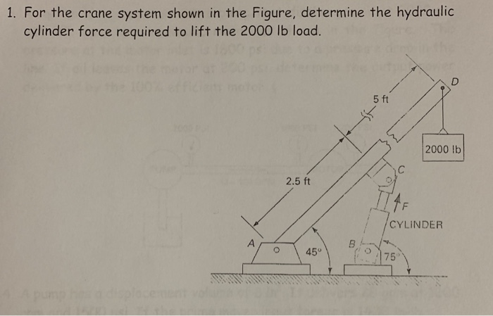 Solved 1. For the crane system shown in the Figure, | Chegg.com