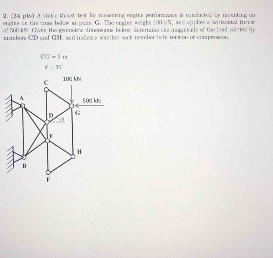 Solved 2. (24 pts) A static thrust test for measuring engine | Chegg.com