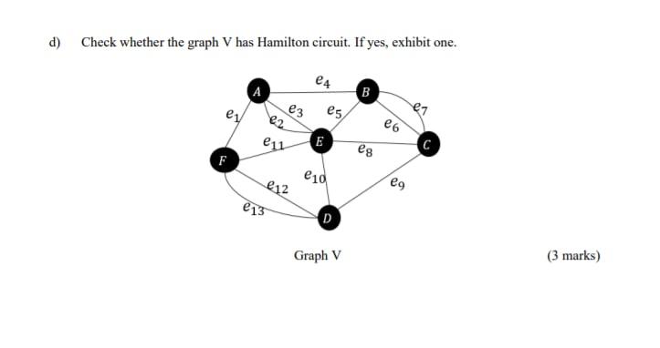 Solved d) Check whether the graph V has Hamilton circuit. If | Chegg.com