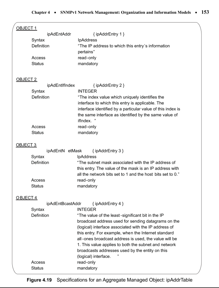 Solved 4) Represent the object as OBJECT IDENTIFIERs | Chegg.com