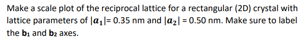 Solved Make a scale plot of the reciprocal lattice for a | Chegg.com