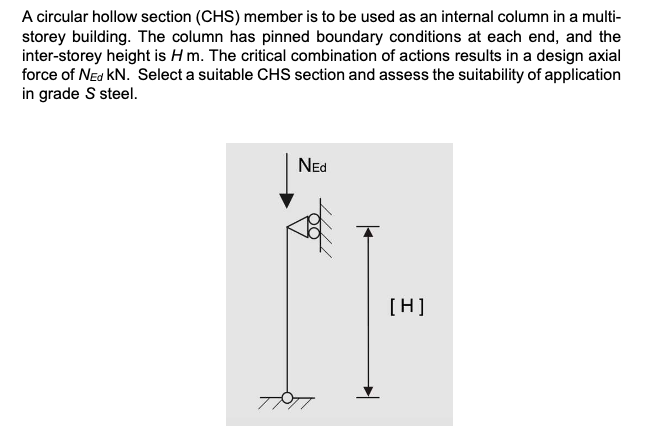 Solved A circular hollow section (CHS) member is to be used | Chegg.com