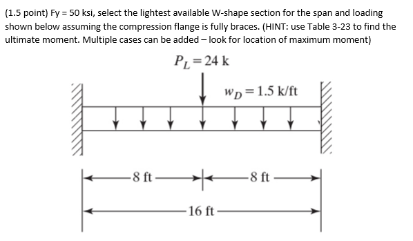 Solved (1.5 point) Fy = 50 ksi, select the lightest | Chegg.com