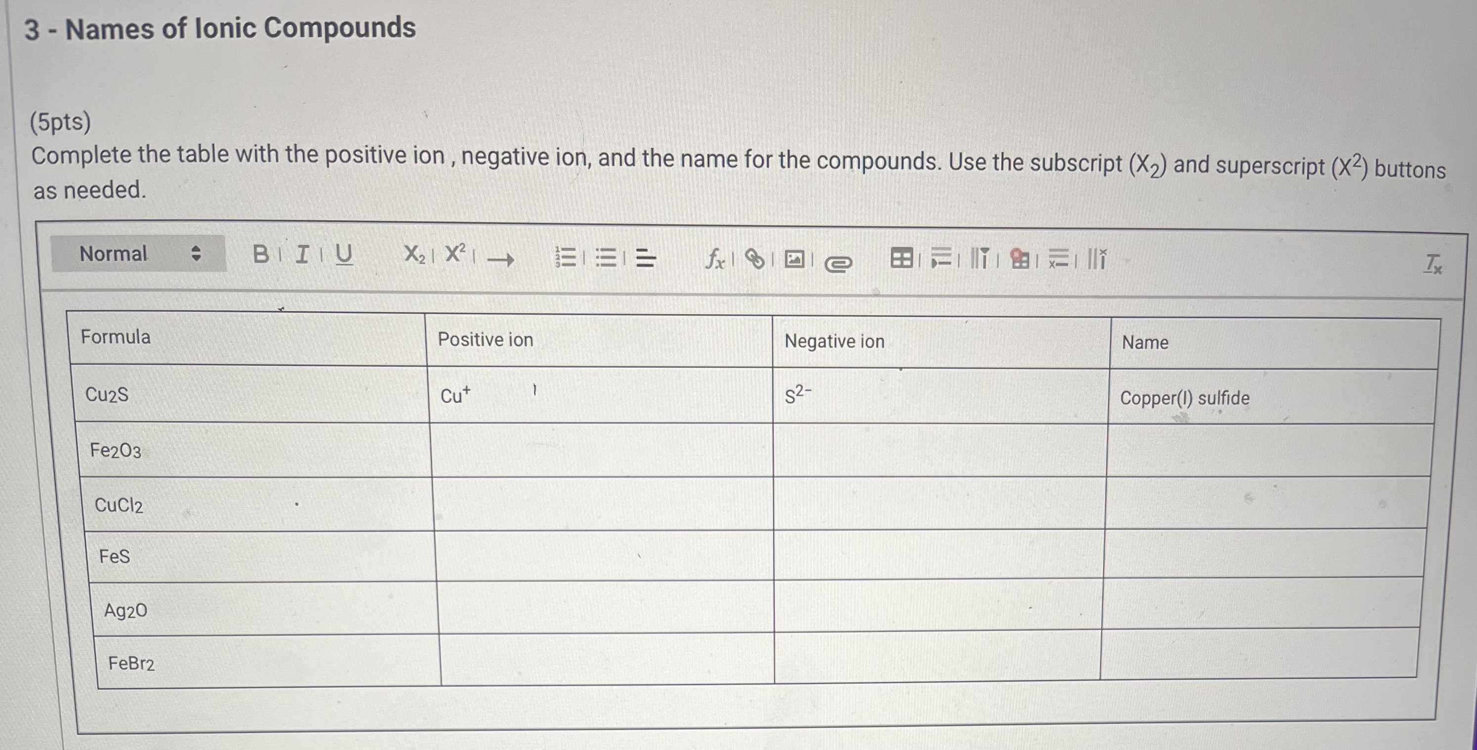 Solved Data and Report Submission - Compounds and their | Chegg.com