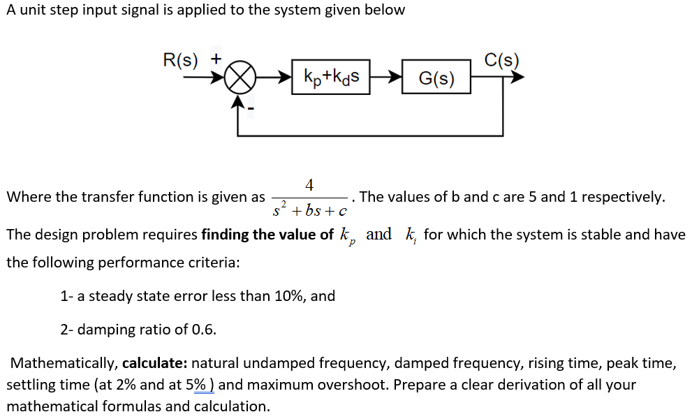 Solved A unit step input signal is applied to the system | Chegg.com
