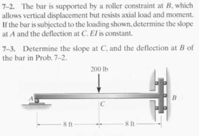 Solved 7-2. The bar is supported by a roller constraint at | Chegg.com