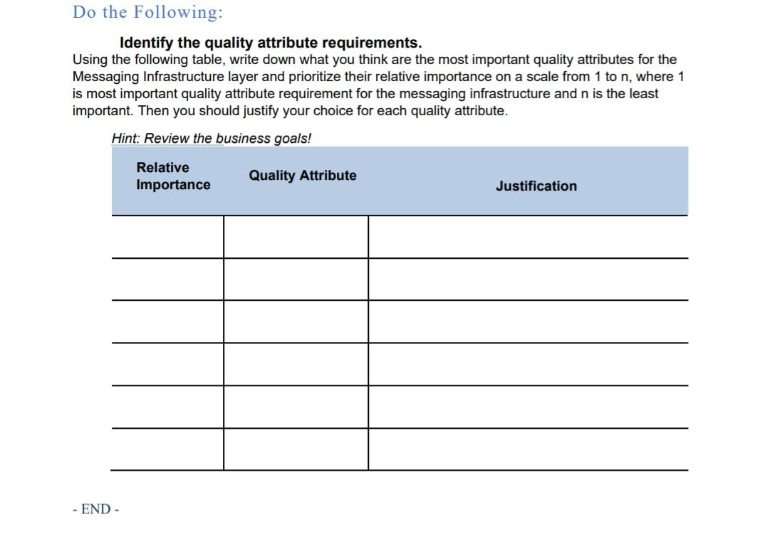 Solved Table 4 BIS Architecture Layers Layer Description | Chegg.com