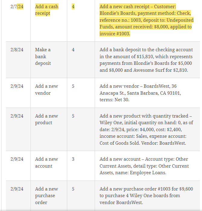 Solved Case 1, which begins in Chapter 3, is a company that | Chegg.com