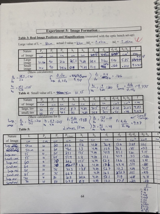 Solved ty- Data- Experiments. FocalTengthora Lens - 1. | Chegg.com