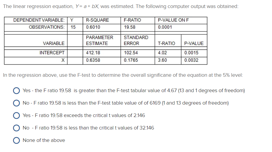 Solved The linear regression equation, Y= a + bX, was | Chegg.com