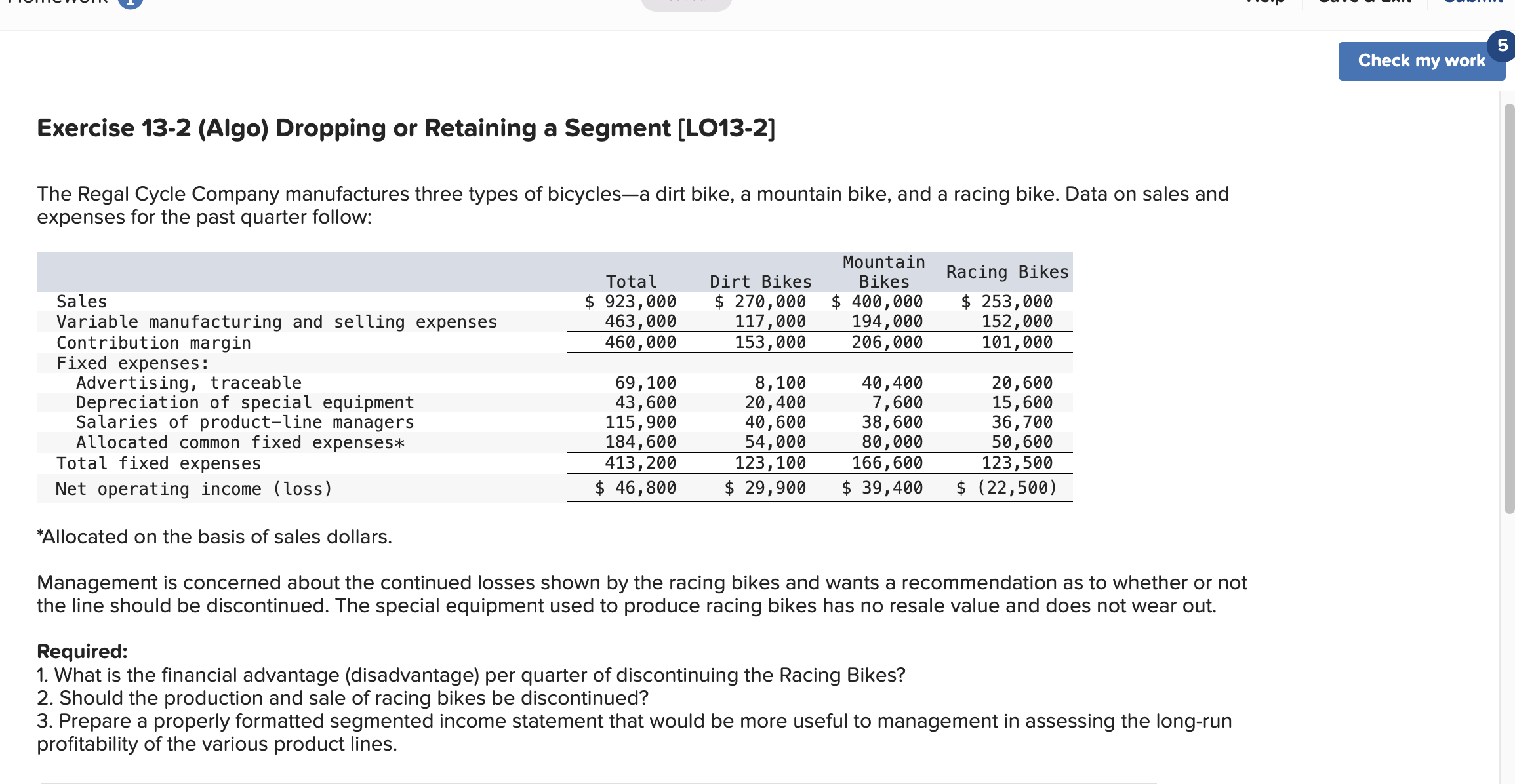 Solved Exercise 13-2 (Algo) ﻿Dropping or Retaining a Segment | Chegg.com