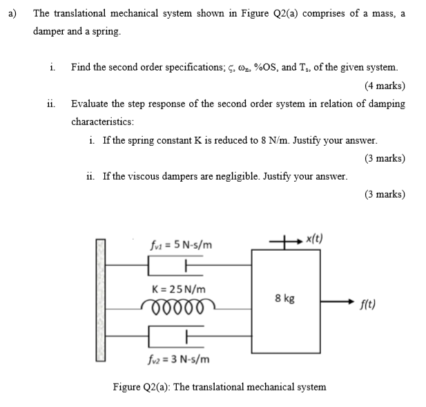 Solved a) The translational mechanical system shown in | Chegg.com