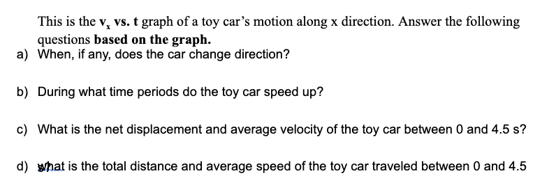 Solved This is the v, vs. t graph of a toy car's motion | Chegg.com