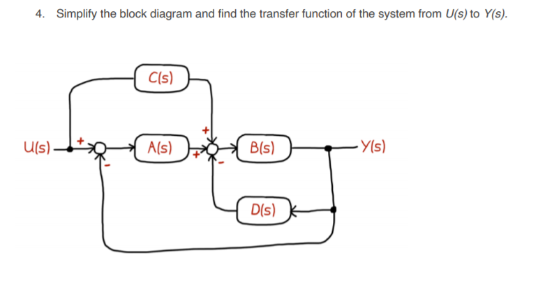 Solved 4. Simplify the block diagram and find the transfer | Chegg.com