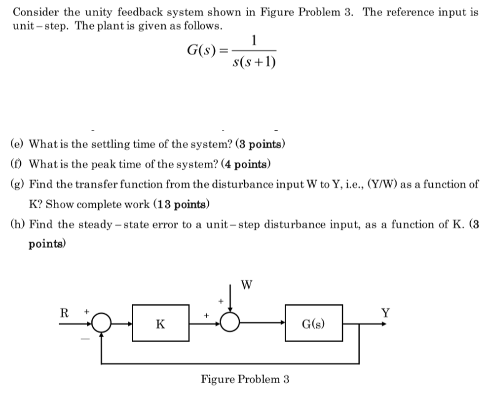 Solved Consider the unity feedback system shown in Figure | Chegg.com