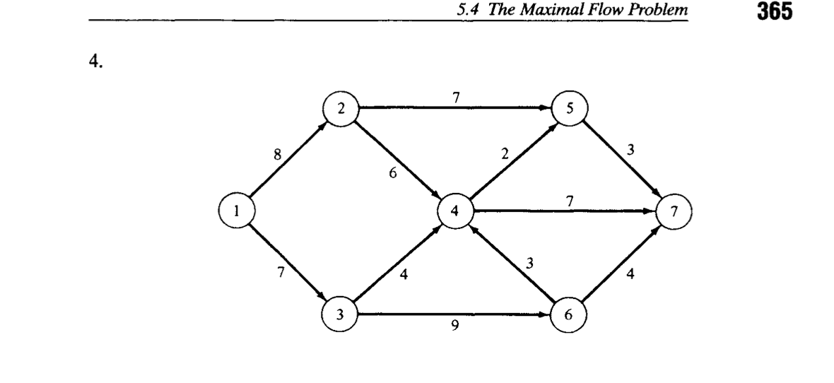 Solved Assignments: For each of the questions 3, 4*, 5, 6* | Chegg.com