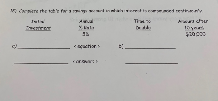 Solved 18) Complete the table for a savings account in which | Chegg.com