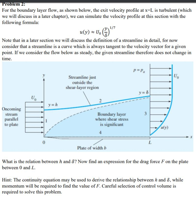 Solved Problem 2: For the boundary layer flow, as shown | Chegg.com