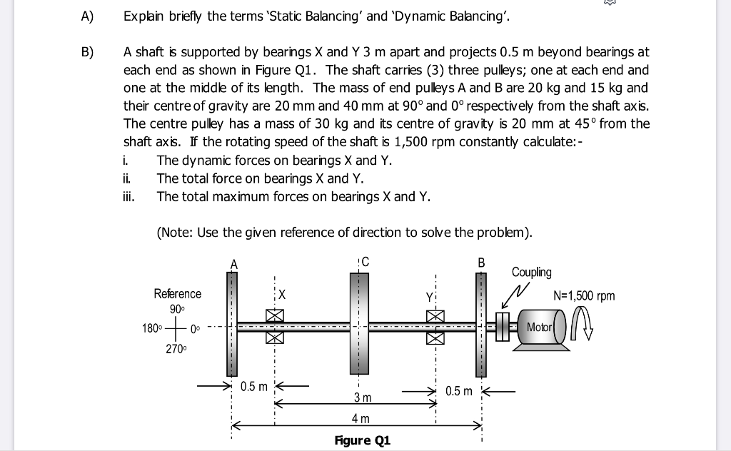 Solved A) Explain briefly the terms 'Static Balancing' and | Chegg.com