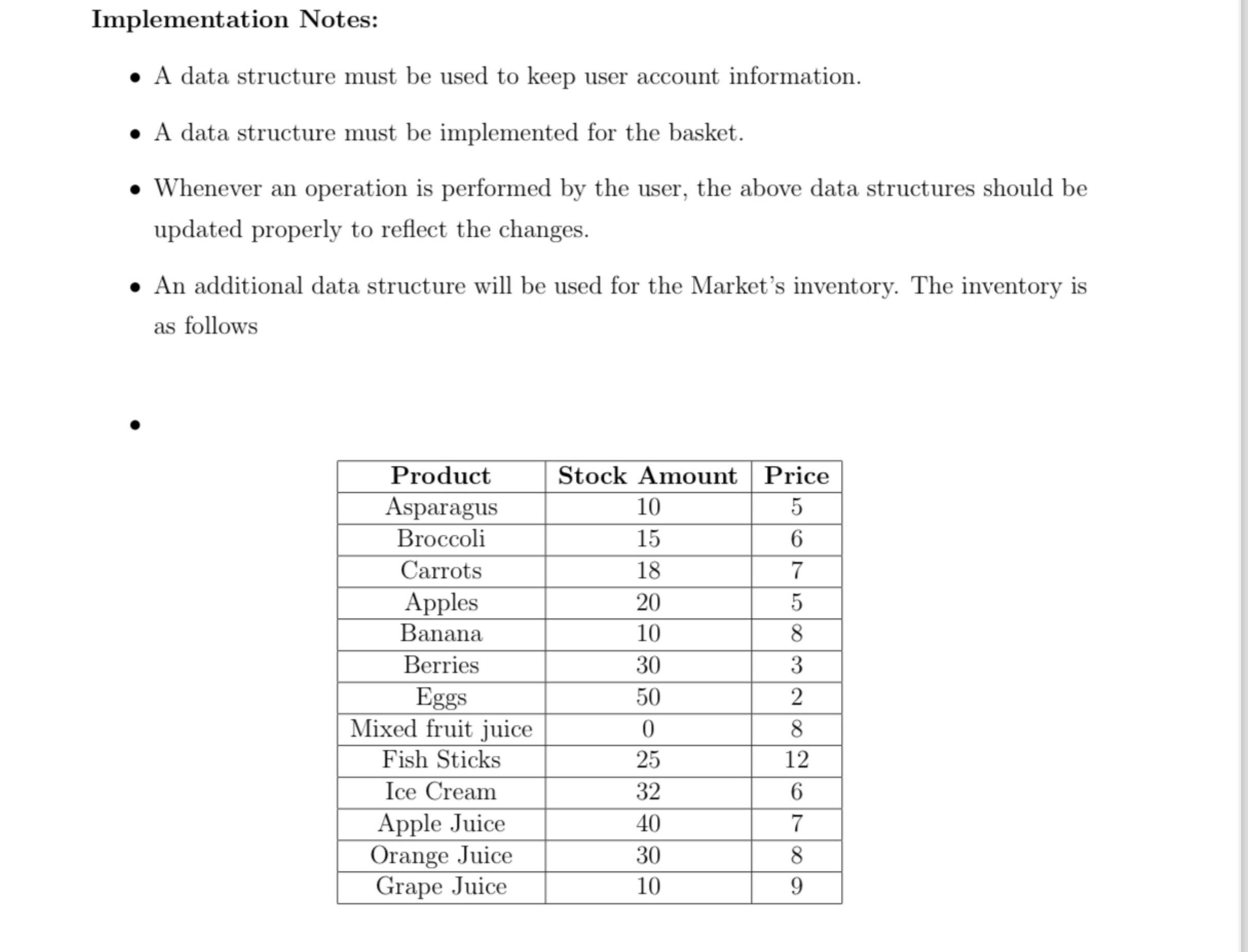 Solved The program begins with a login screen, prompting the | Chegg.com