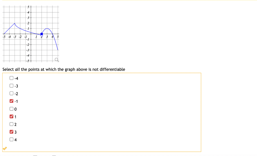 Solved Suppose That L Is A Location Function Of An Object