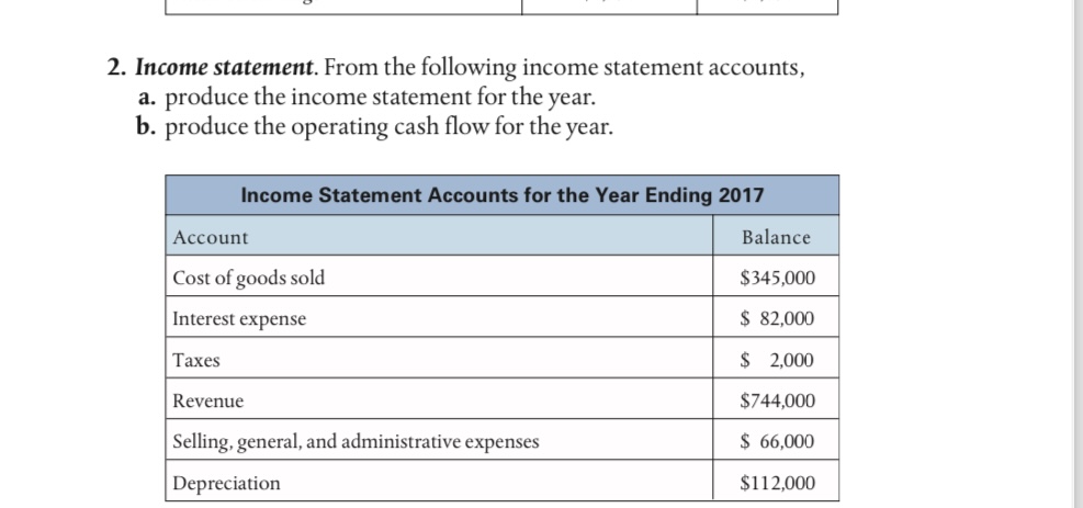 Solved statement accounts in the popup window, a produce the | Chegg.com