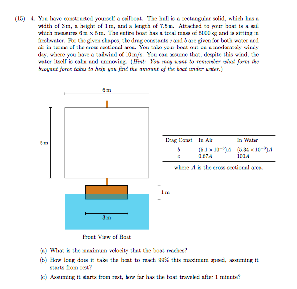 I believe the b and c drag coefficients refer to | Chegg.com