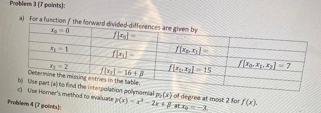 Solved Problem 3 (7 points): a) For a function f the forward | Chegg.com