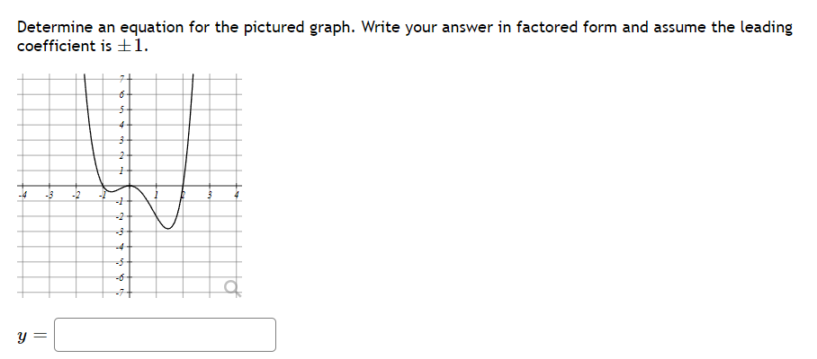 Solved Determine an equation for the pictured graph. Write | Chegg.com