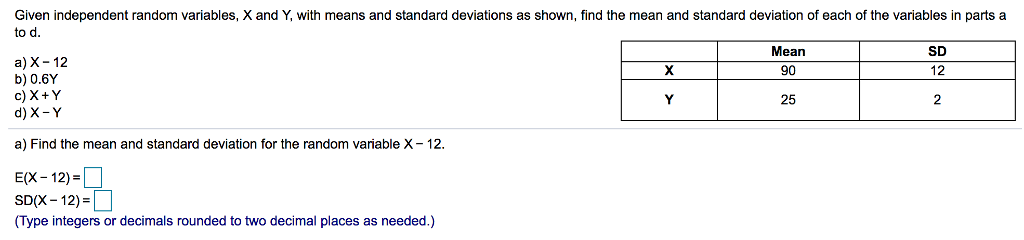 Solved Given Independent Random Variables X And Y With
