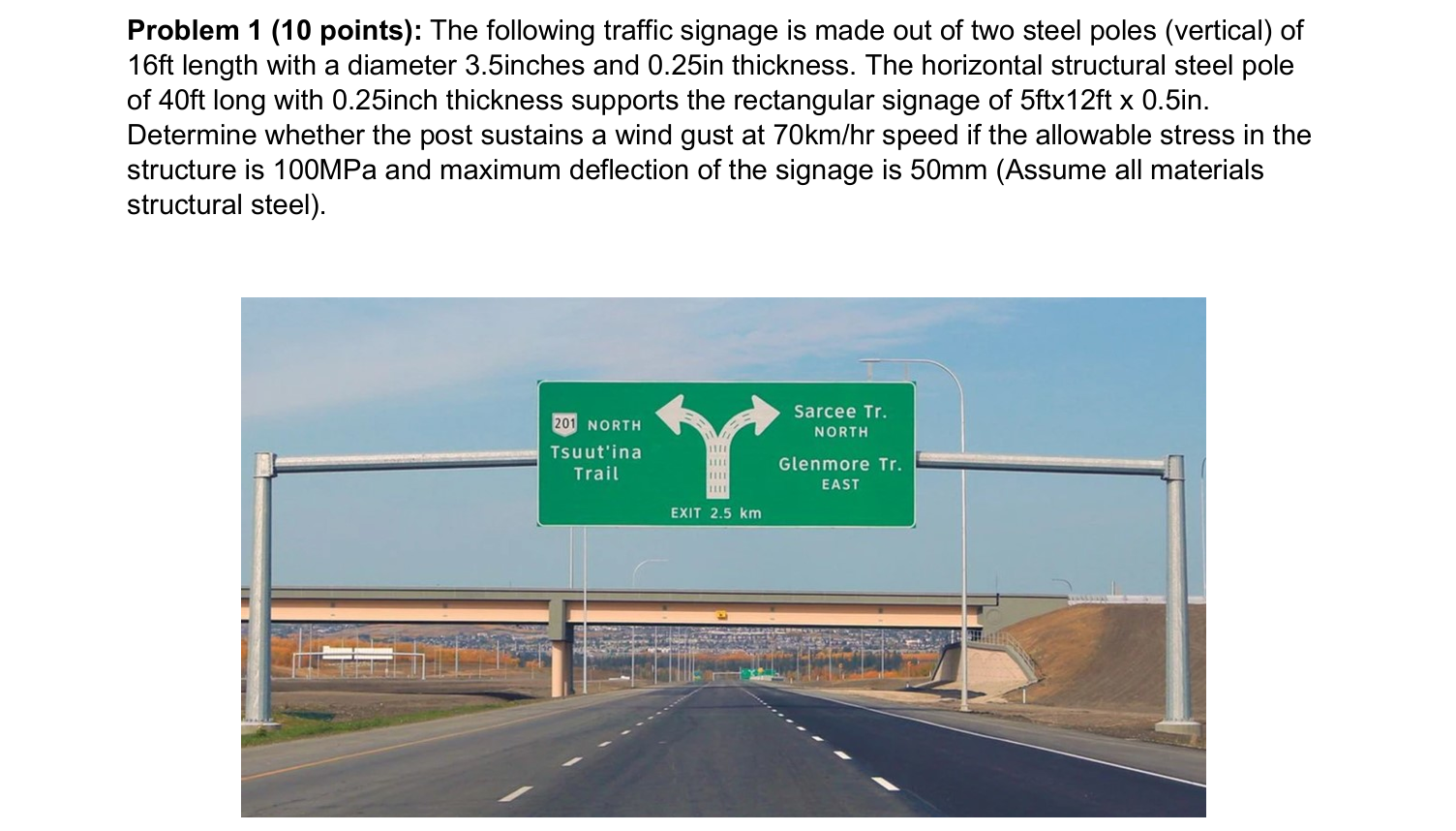 Problem 1 (10 ﻿points): The following traffic signage | Chegg.com