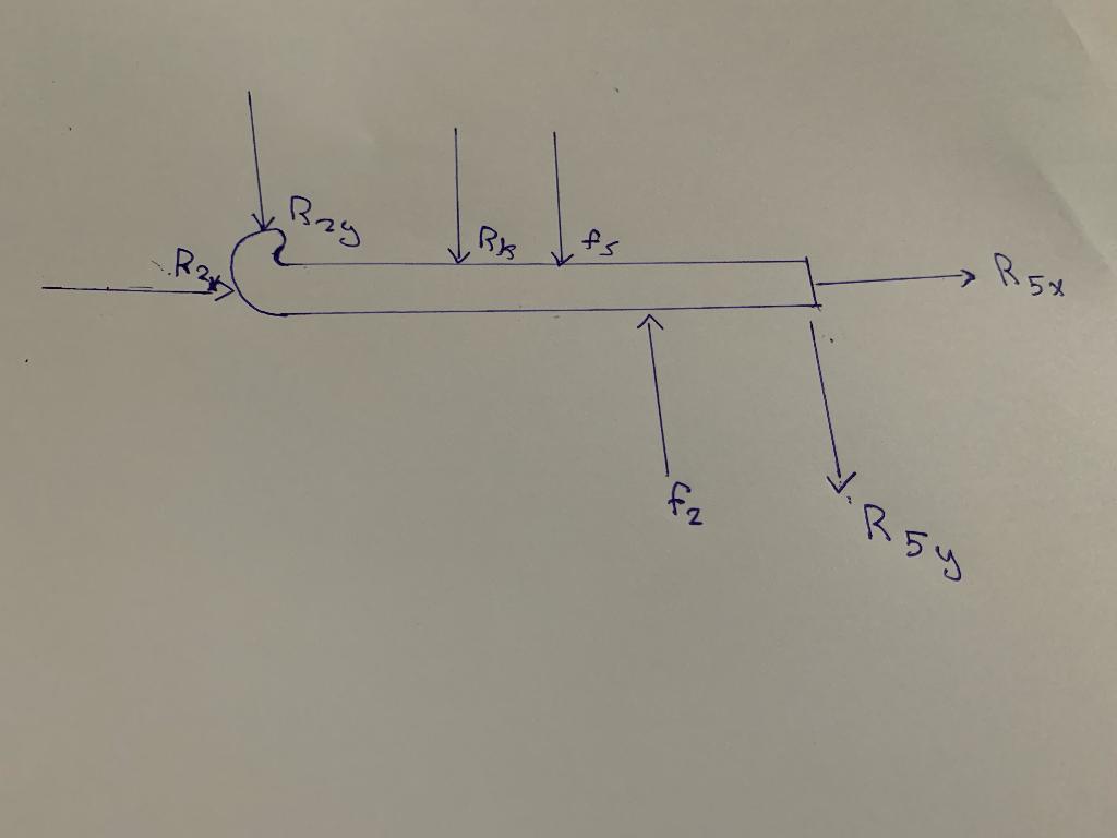 Solved Bry 5 R27 R5x fz R59 Bry Bb fs R5* Rax R5y | Chegg.com