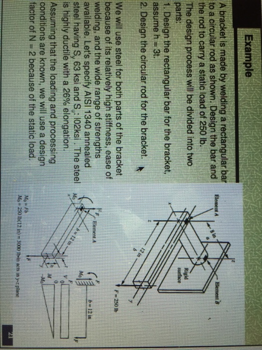 Solved Example A bracket is made by welding a rectangular | Chegg.com