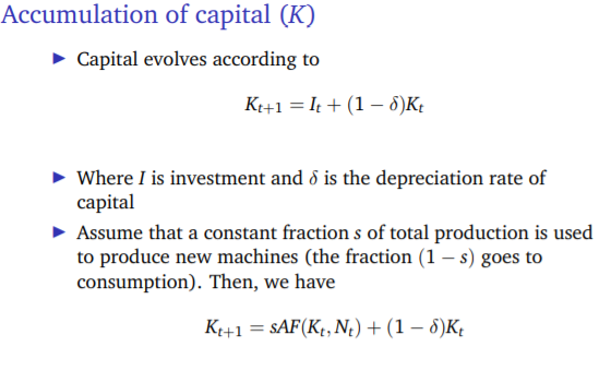 Assume the following capital accumulation equation | Chegg.com