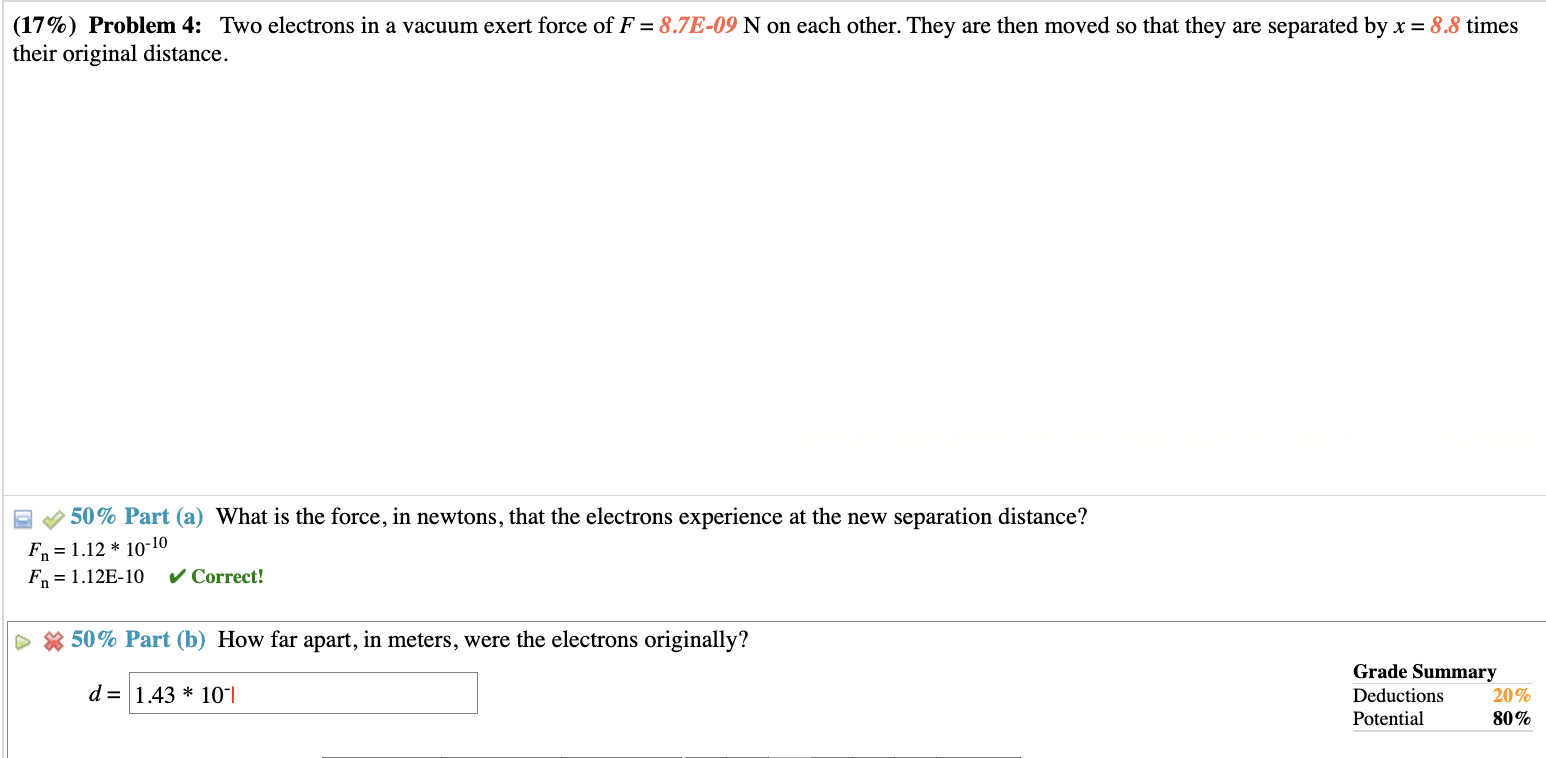 Solved (17\%) Problem 4: Two electrons in a vacuum exert | Chegg.com