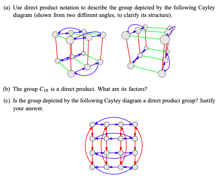 Solved (a) Use direct product notation to describe the group | Chegg.com