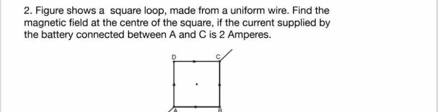 Solved 2. Figure shows a square loop, made from a uniform | Chegg.com