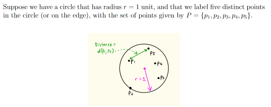 Solved Suppose we have a circle that has radius \\( r=1 \\) | Chegg.com