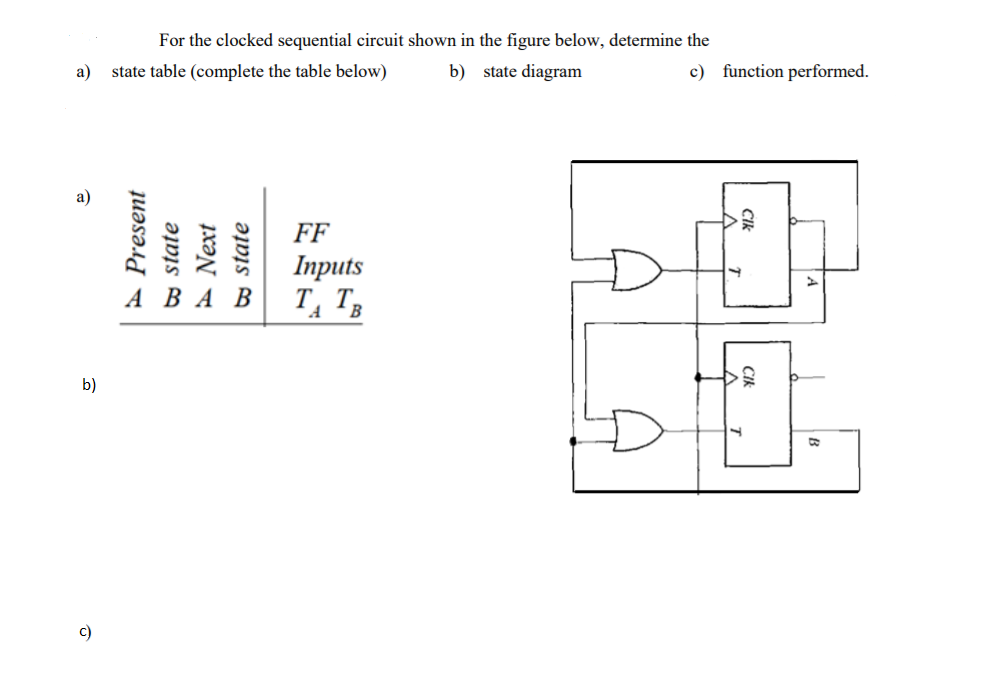 Solved For the clocked sequential circuit shown in the | Chegg.com