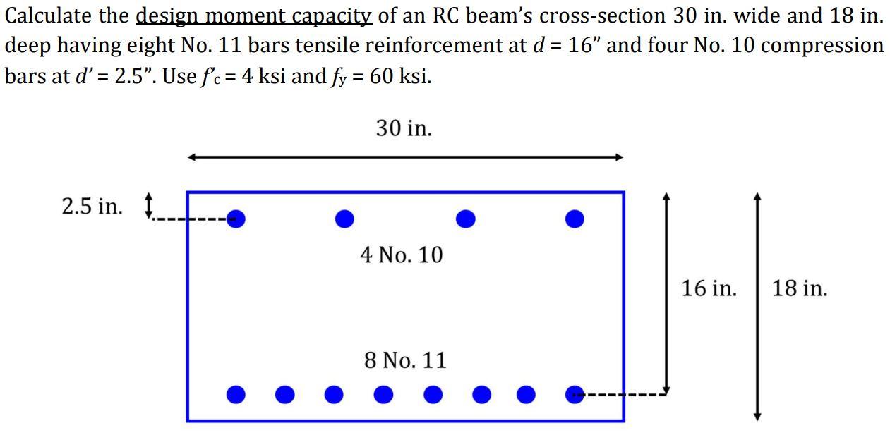 Solved Calculate the design moment capacity of an RC beam's | Chegg.com