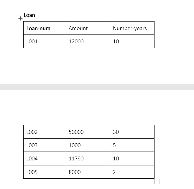Solved INSTRUCTIONS: Create a database by the name Bank. | Chegg.com