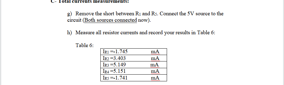 Solved Figure 1:a) Contribution from E1: Redraw the circuit | Chegg.com