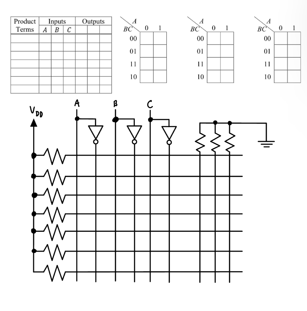 Solved Using The Following Function Implement The Function