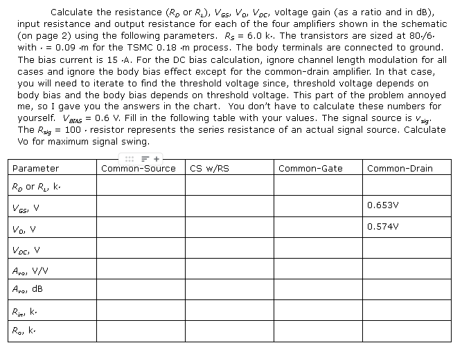 Calculate the resistance (RD or RL ) VGS,VD,VDC, | Chegg.com