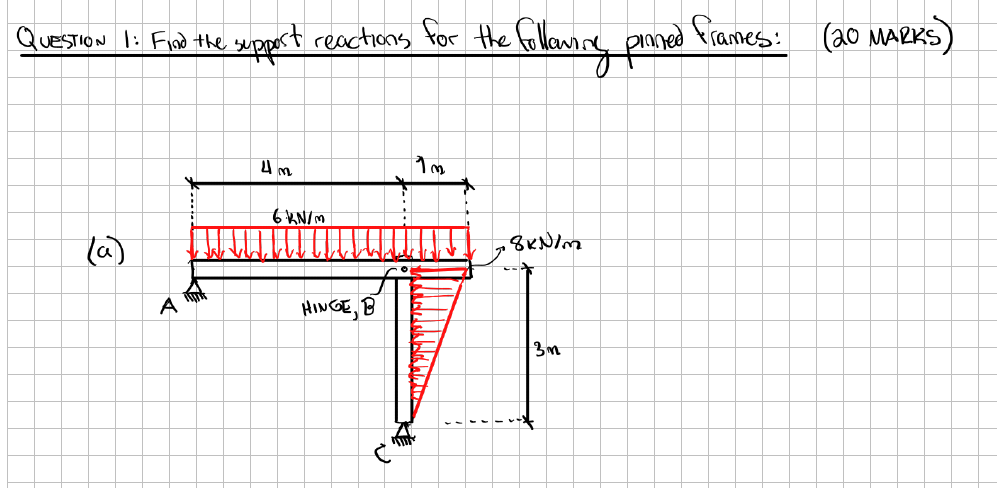 Solved FIND THE SUPPORT FOR THE FOLLOWING PINNED FRAMES. | Chegg.com